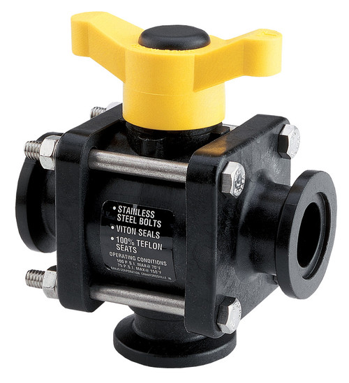 Banjo 2 in. Standard Port Flange 4 Bolt Bottom Load Manifold Valve ...