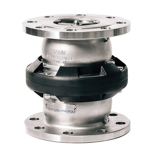 Dixon Breaking Bolt Series Stainless Steel 150# Flange x 150# Flange ...