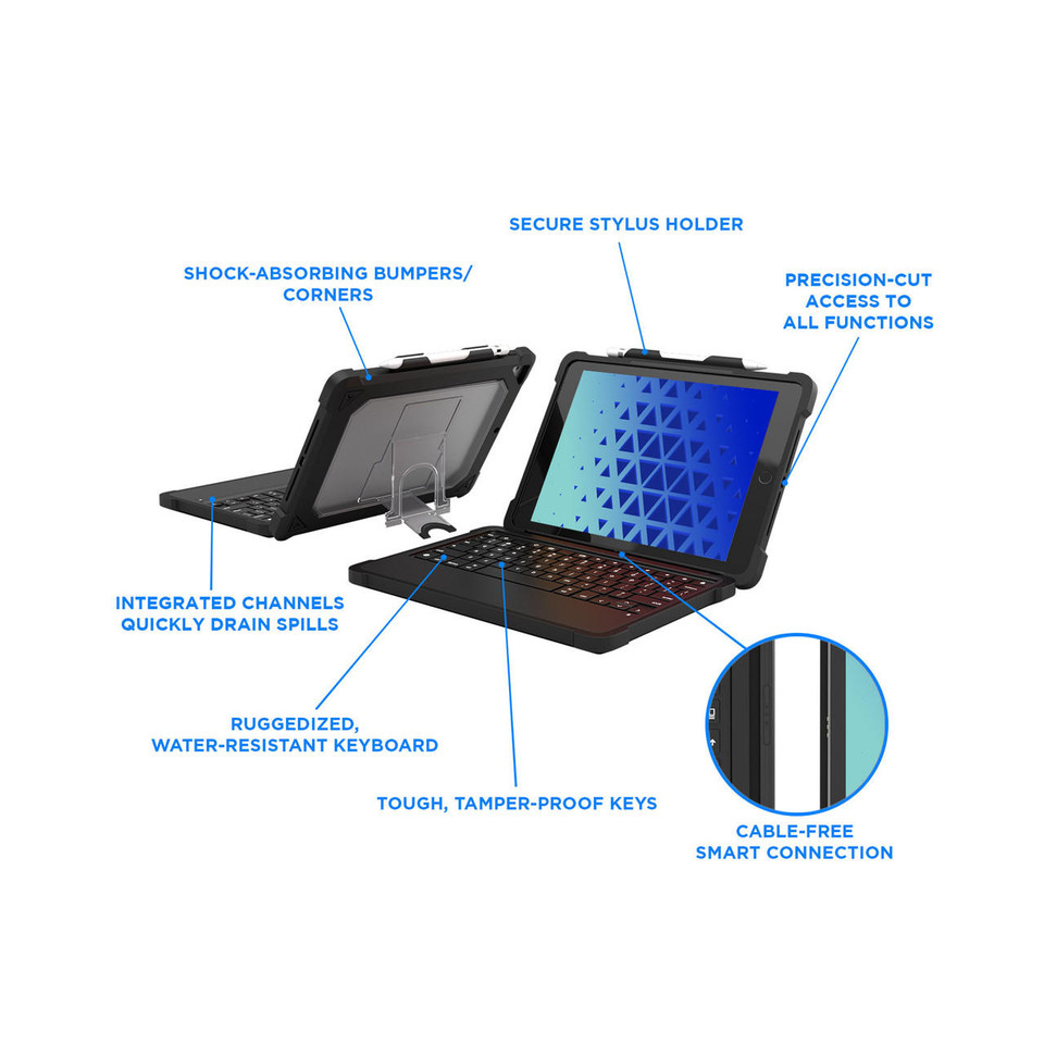 MAXCases | Encore Data Products - See the Future of Device Protection