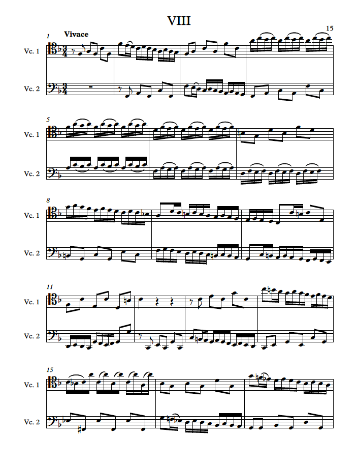 Bach 15 Inventions for 2 Cellos