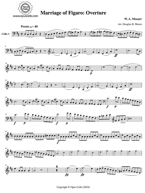 Wolfgang Amadeus Mozart Marriage Of Figaro Overture For 4 Cellos