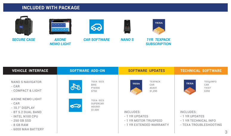 Texa Axone Nemo Light Car With Nano S