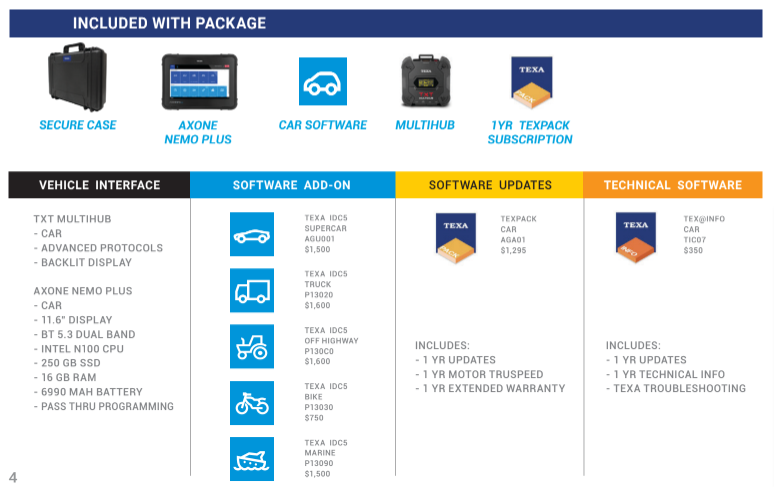 Texa Axone Nemo Plus Car With Multihub