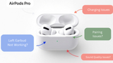 How to Fix Common AirPods Pro Problems (AirPods Pro 2 Troubleshooting Guide) - Parallel Imported
