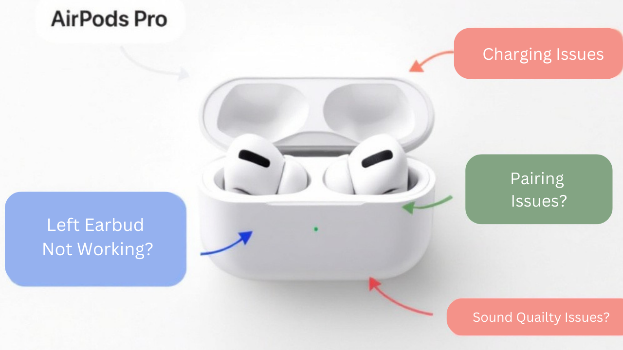 How to Fix Common AirPods Pro Problems (AirPods Pro 2 Troubleshooting Guide) - Parallel Imported