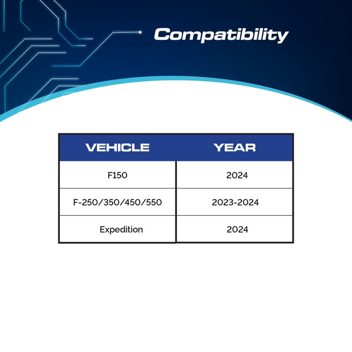 Z-Flash Ford BCM 2300 Vehicle Flasher Plugin