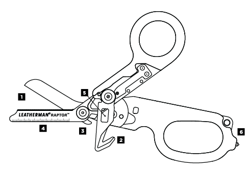 Leatherman RAPTOR EMS Multi-Tool Trauma Shears