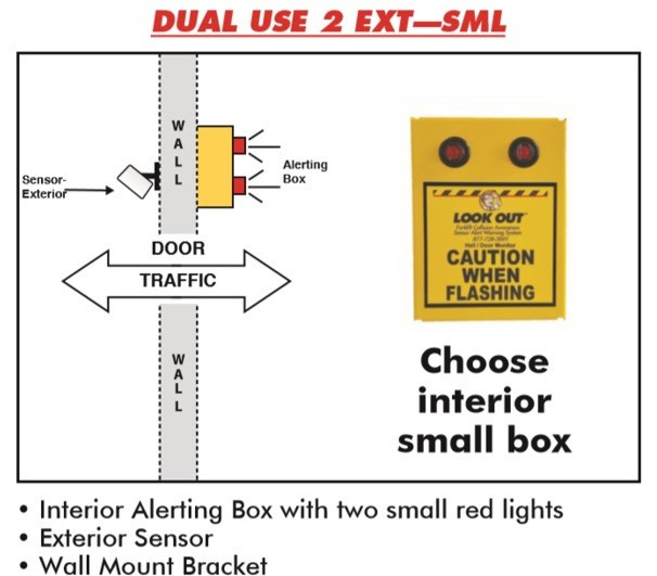 Indoor/Outdoor Traffic Sensor - AO Industrial Supply