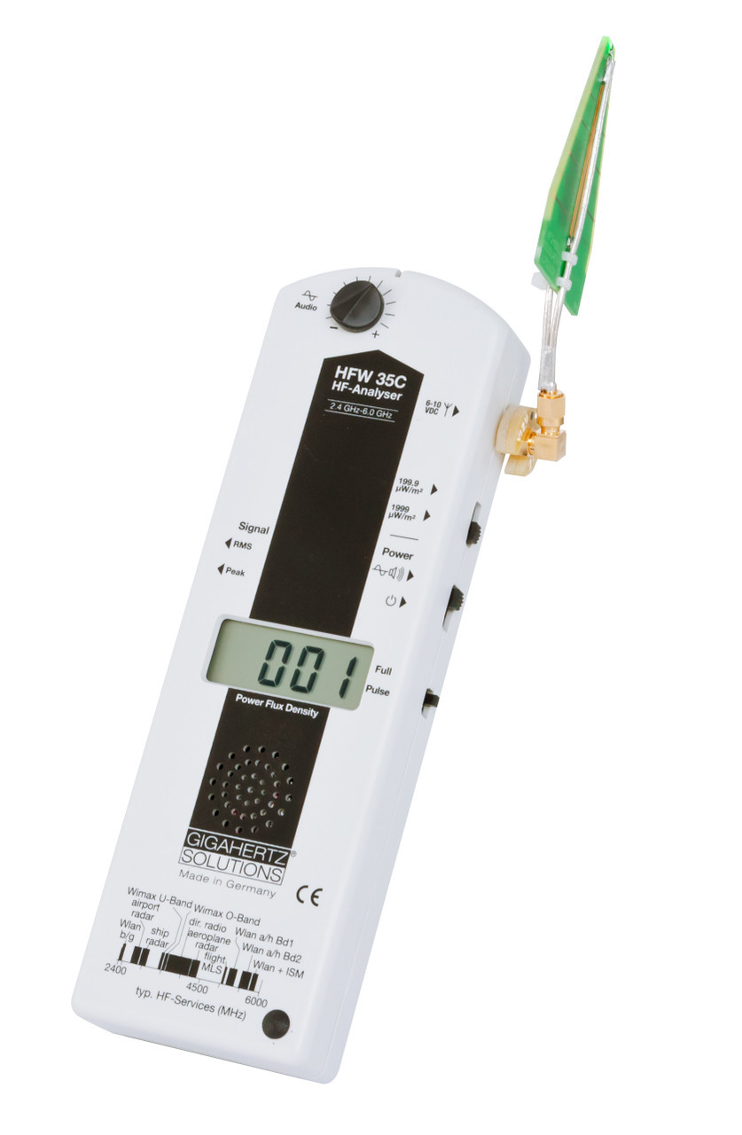 HFEW35C RF Meter Kit