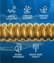 Nickel-Plated Steel Electric Guitar Strings with NANOWEB Technology ...