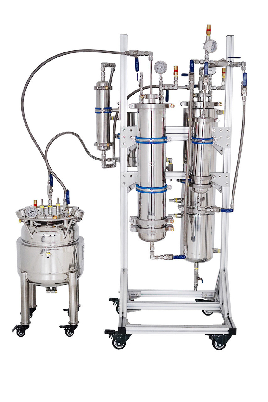 CLOSED LOOP EXTRACTORS - USA Lab