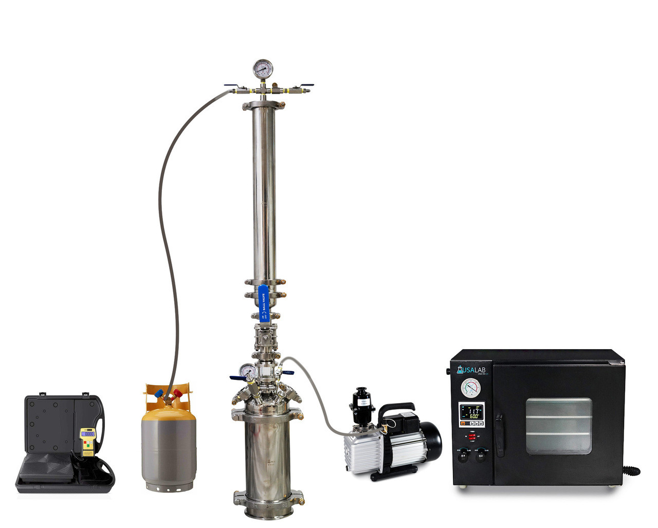 CLOSED LOOP EXTRACTORS - USA Lab