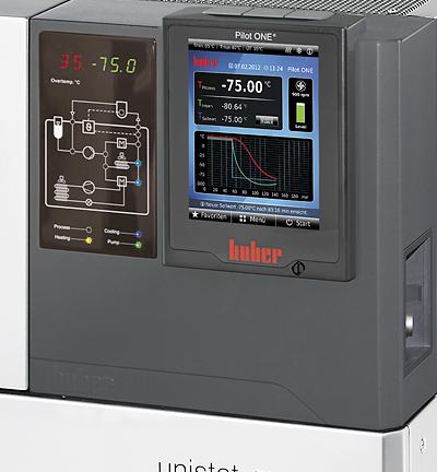 Self-Optimizing Huber Unistat 915w Pilot ONE | USA Lab