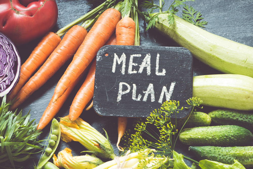 AI Recipe Generator and Meal Planner: Custom Meal Plans Made Easy ...