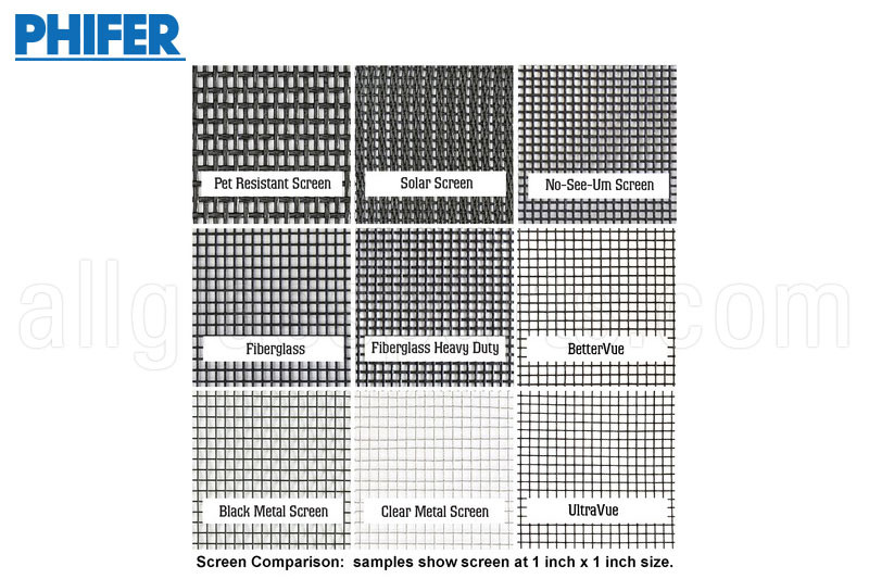 Heavy Duty Insect Screen Cloth Phifer TuffScreen 48''
