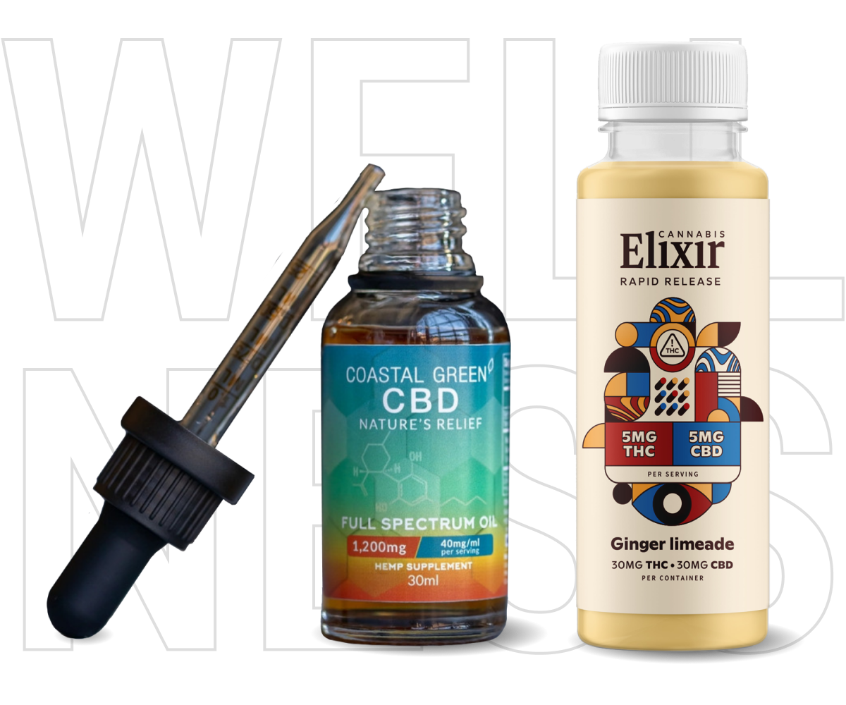 Explore Wellness Through Cannabis: CBD & THC Products | Coastal Green ...