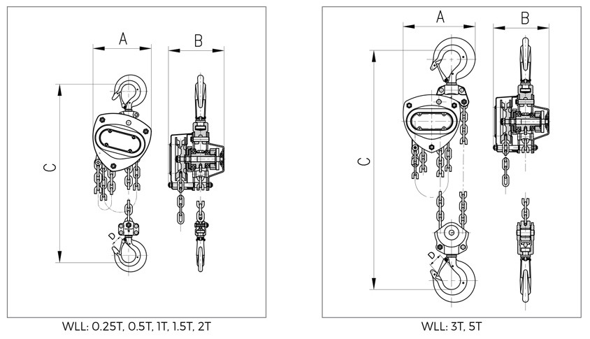 Austlift 110020 - Chain Block 2T 3m - W4 - Toolmart