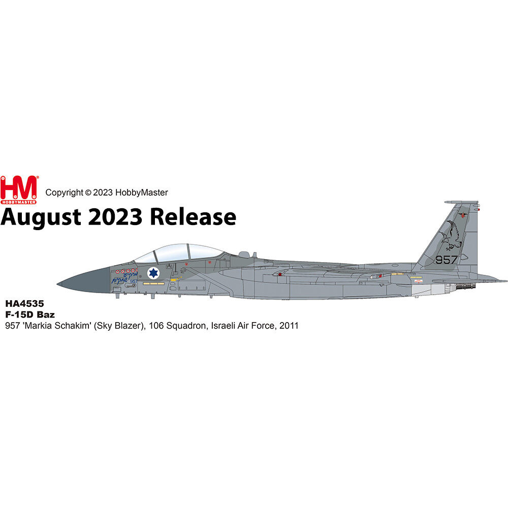 Models & Kits - Historic Aviation