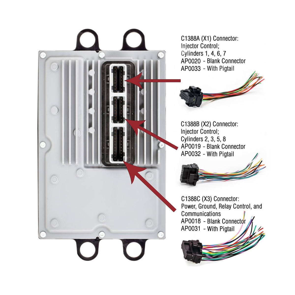Fuel Injection Control Module (FICM) Connector with Pigtail - AP0033