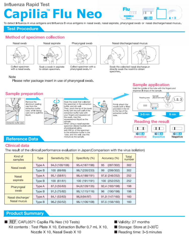 Capilia™ Flu Neo | Influenza A & B Rapid Tests | 10 Tests/Kit ...