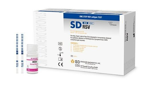 SD BIOLINE RSV | 40FK12 | ABBOTT | Standard Diagnostics, Inc.
