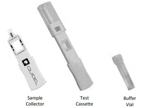 InflammaDry® - Dry Eye Inflammation Rapid Test - Quidel