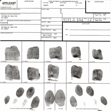 EFT Fingerprinting