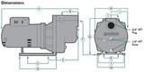 Munro LP Series 3/4 - 3hp