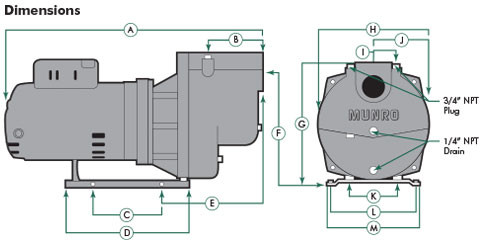 Munro LP Series 3/4 - 3hp