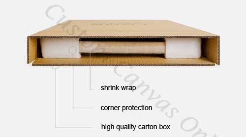 Floating Frames For Canvas Cheap Floater Canvas