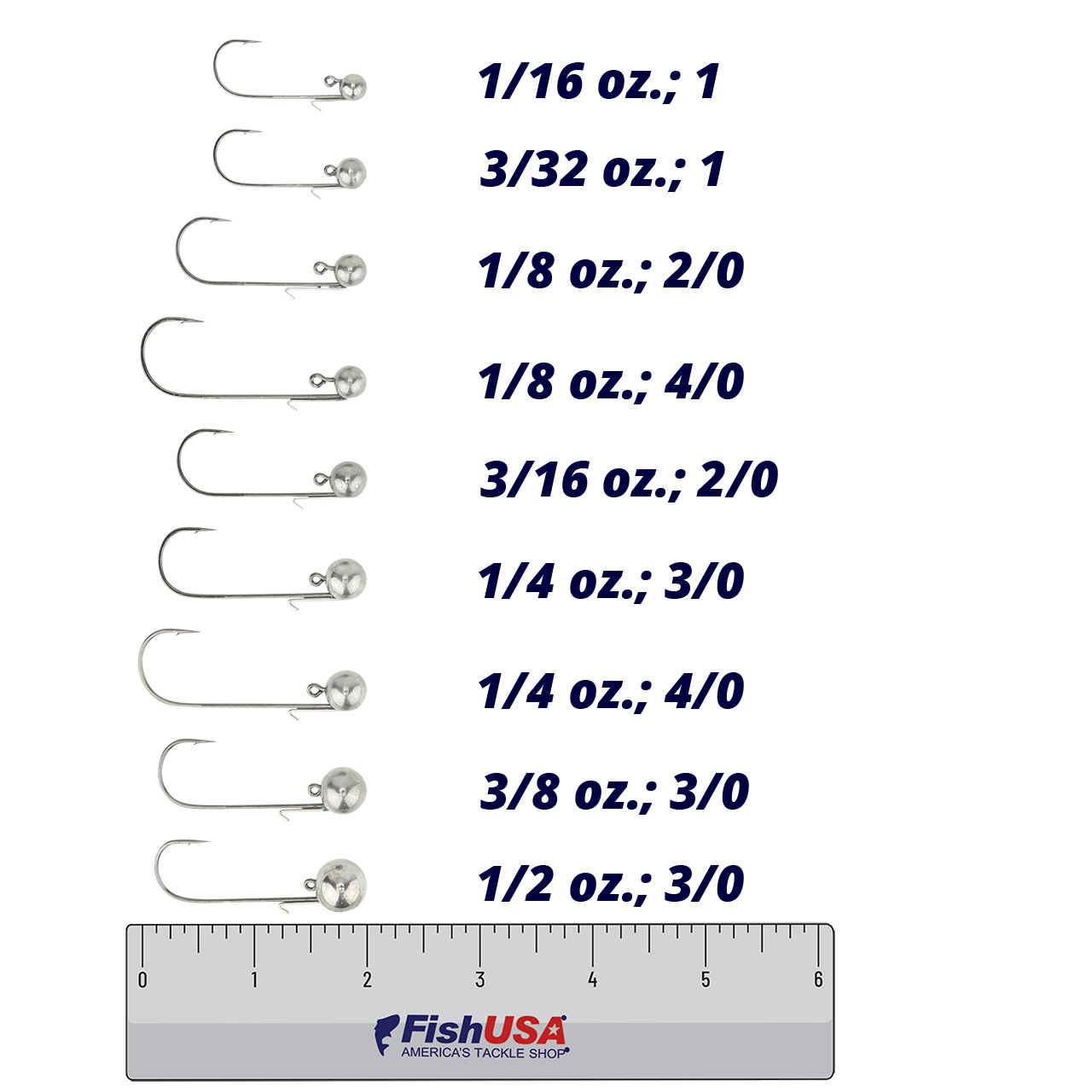 Queen Tackle LS Tungsten Rollin Strollin Jig Head | FFS Ready | FishUSA