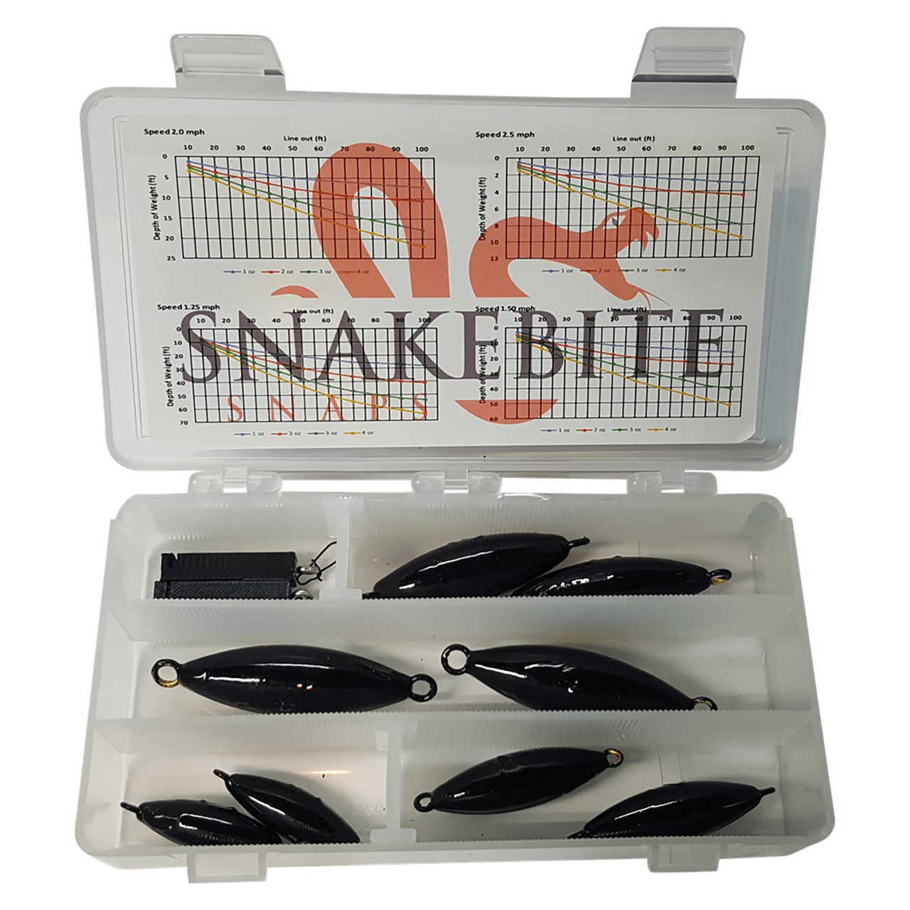 Snakebite Snaps Inline Starter Kit | FishUSA