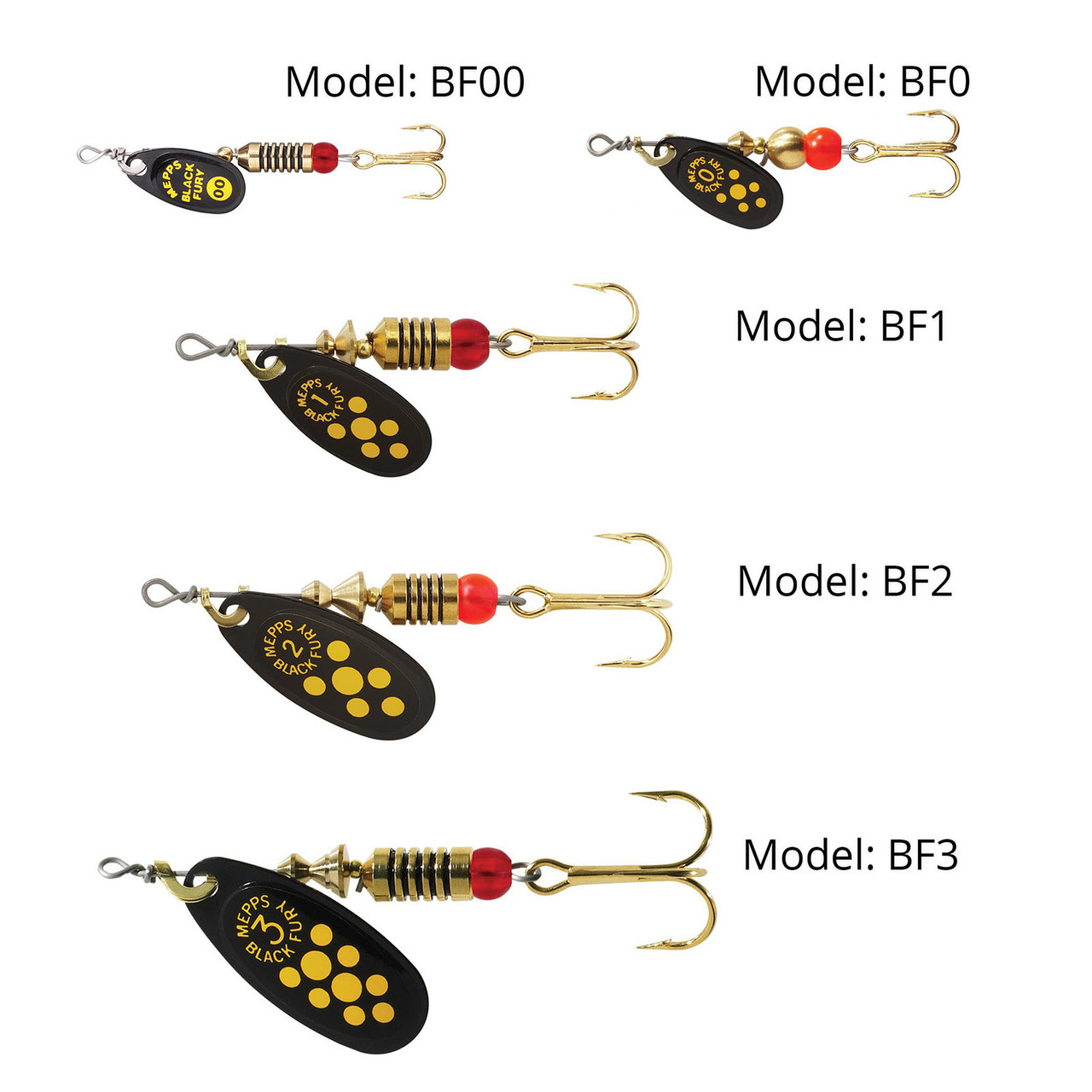 Mepps Black Fury Spinner | FishUSA