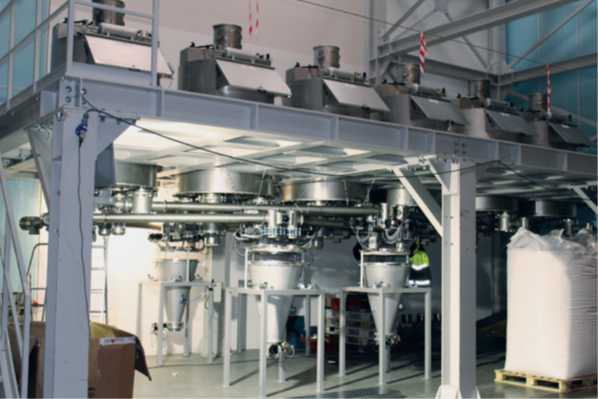 PRODUCTION PLANTS FOR PVC MATERIALS