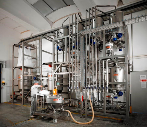 Products - Mixing & Batching Systems - Minor & Micro Dosing - MIXSYS