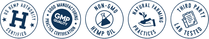 CBD Buyers Guide: Understanding What is CBD & Its Benefits