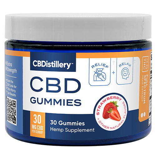 CBD Buyers Guide: Understanding What is CBD & Its Benefits
