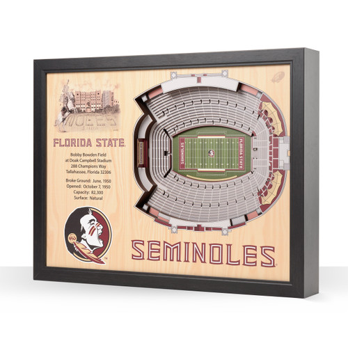 FSU Seminoles Football 25-Layer StadiumView Wall Art
