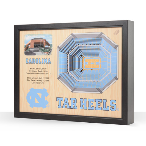 North Carolina Tar Heels 25-Layer StadiumView Wall Art
