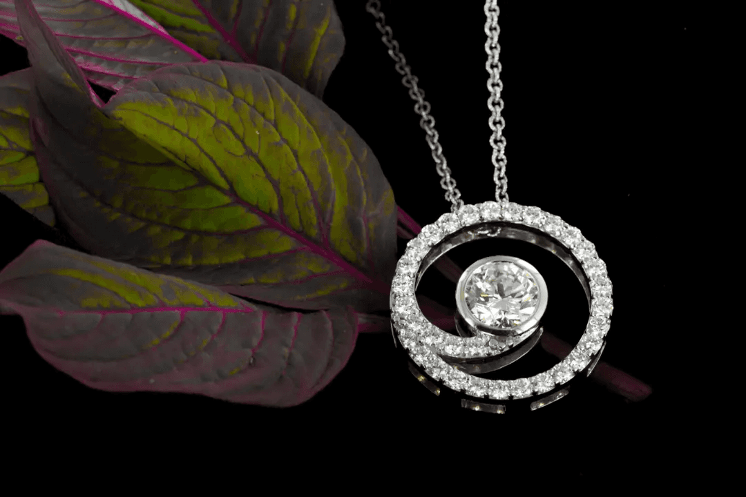 What Is a Pendant and How Is It Used in Jewelry? - HarlemBling