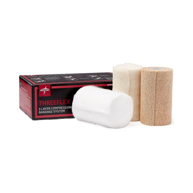 ThreeFlex Compression Bandage 3-Layer - Accurate Medical Surgical