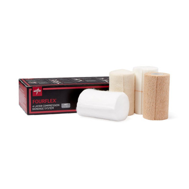 Fourflex 4-Layer Compression System