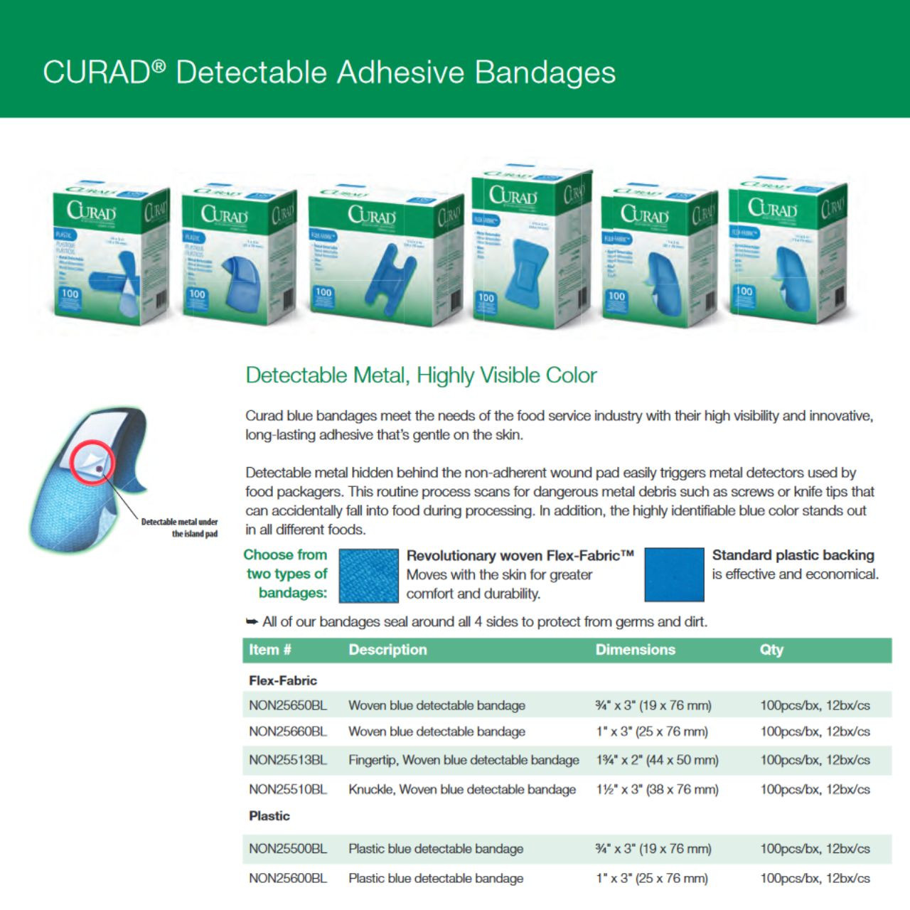 CURAD Food Service Metal Detectable Adhesive Bandages