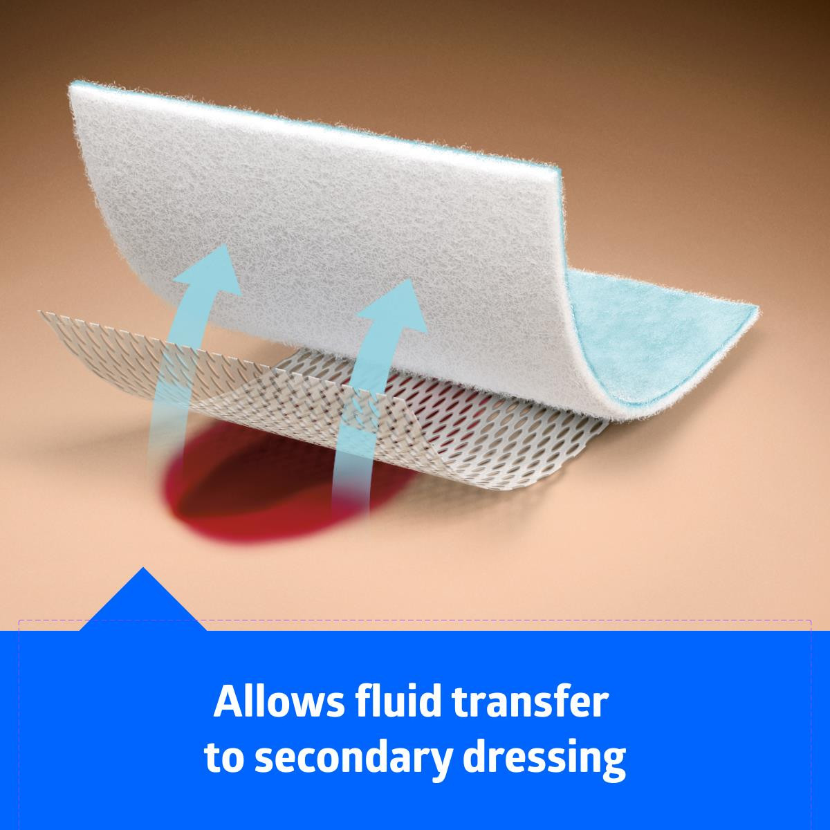 Medline Versatel Silicone Wound Contact Layer Dressings