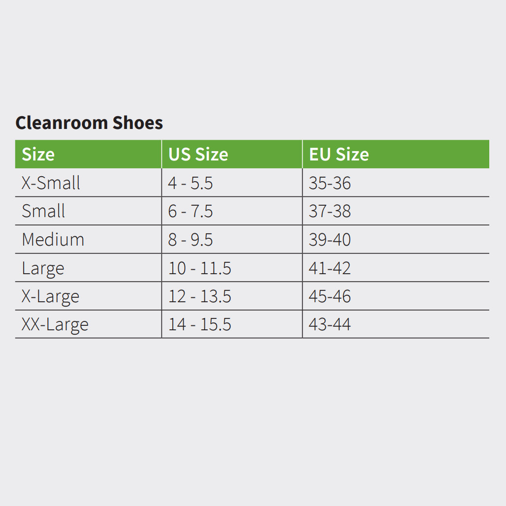 Pure Stride Cleanroom Clog - for ISO 4 to 6 cleanrooms