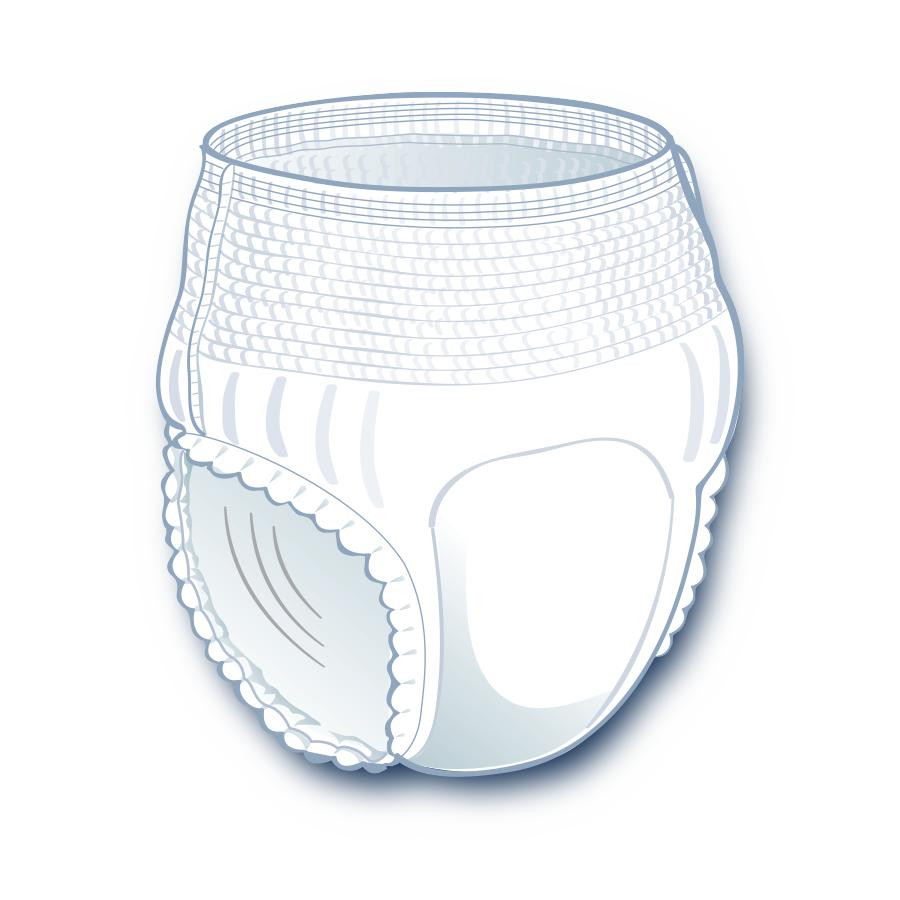 Medline FitRight Extra Incontinence Underwear