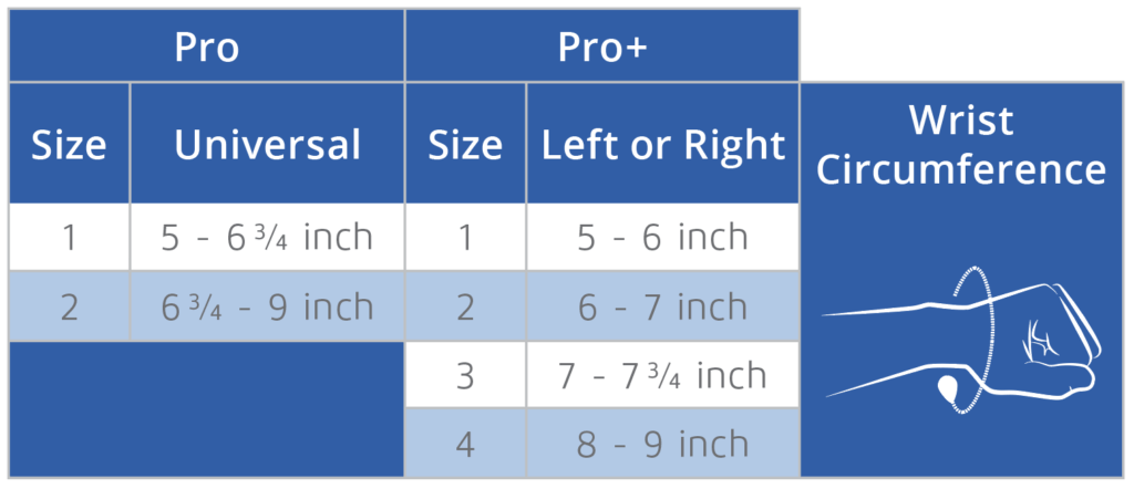 Ligaflex PRO & PRO+