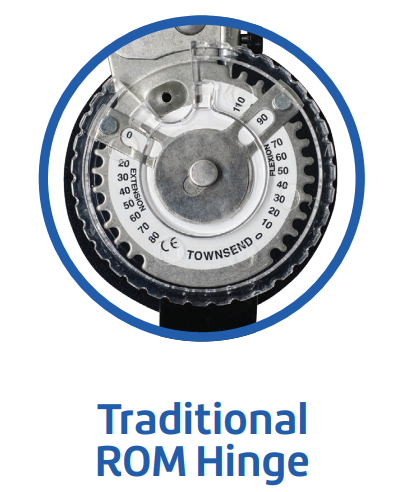 ROM Post-Op Knee Series