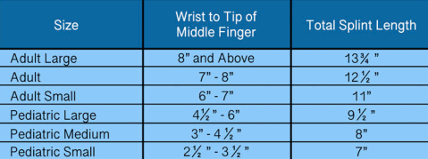 Comfy Hand Wrist Finger Orthosis