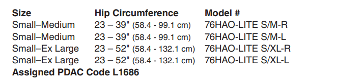 RCAI Hip Abduction Orthosis Lite